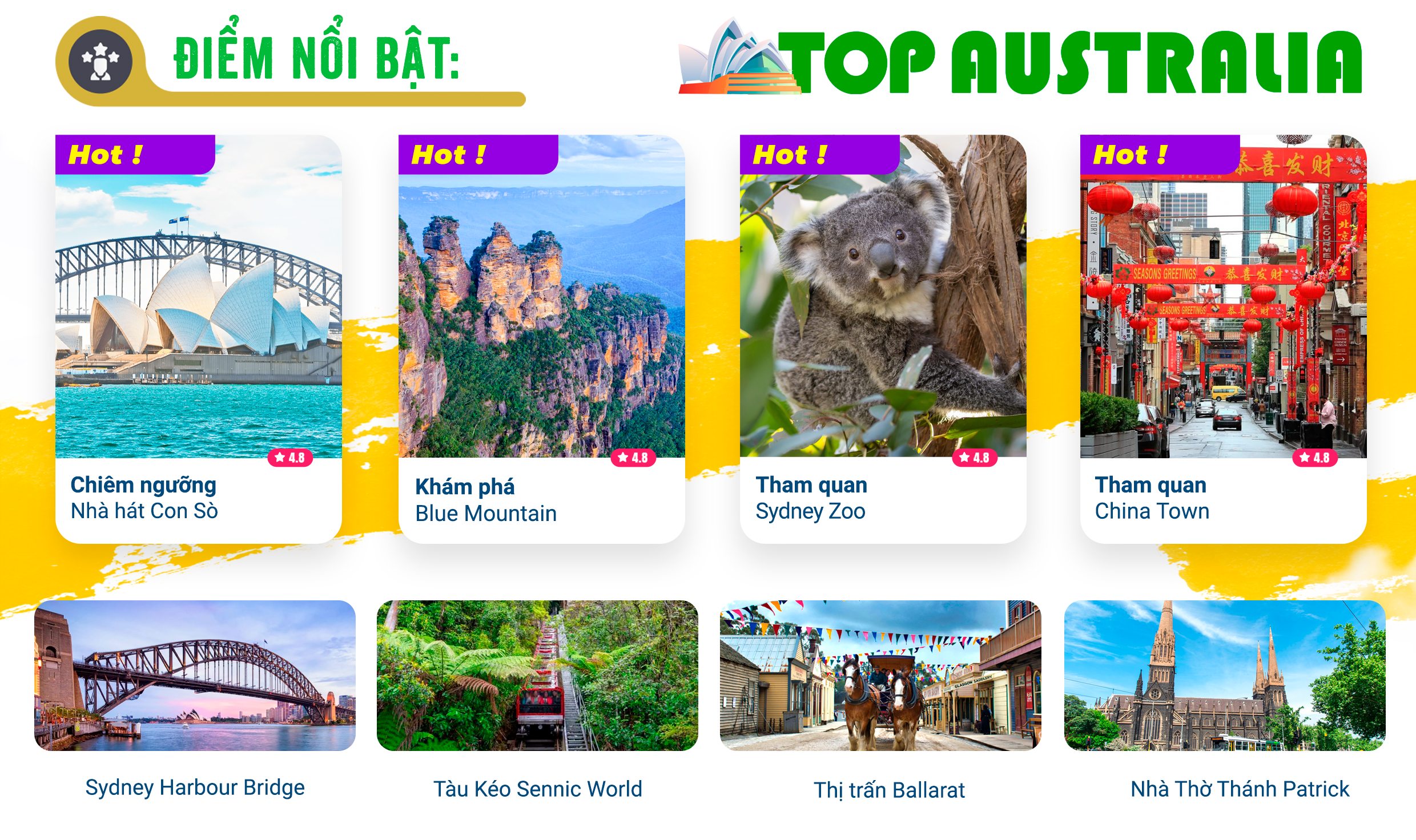 SYDNEY - MELBOURNE | Du Lịch Thiên Nhiên